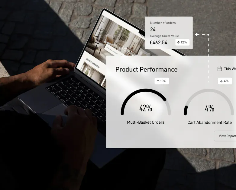 Product Performance | Journey Hotel Ecommerce & Technology